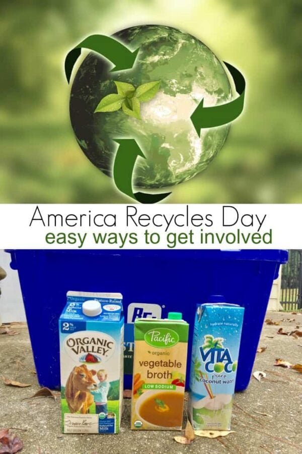 America Recycles Day Green Activities - Turning the Clock Back
